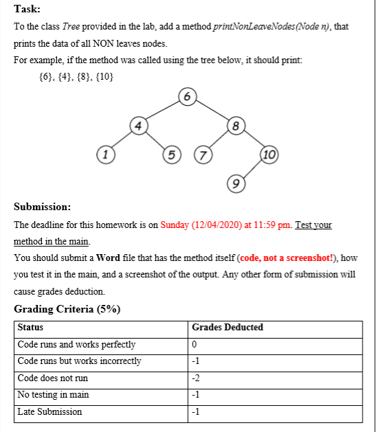 Solved Task: To the class Tree provided in the lab, add a | Chegg.com