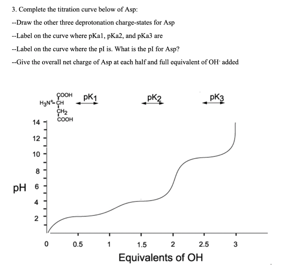 Solved 3. Complete the titration curve below of Asp: --Draw | Chegg.com Solved 3. Complete the titration curve below of Asp: --Draw | Chegg.com