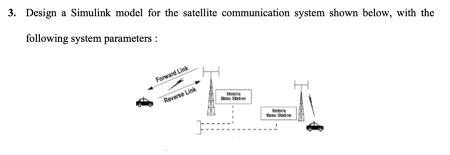 3. Design a Simulink model for the satellite | Chegg.com