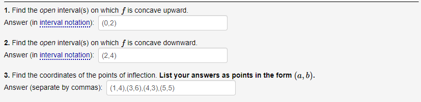 Solved 1 Point Use The Given Graph Of The Function F To