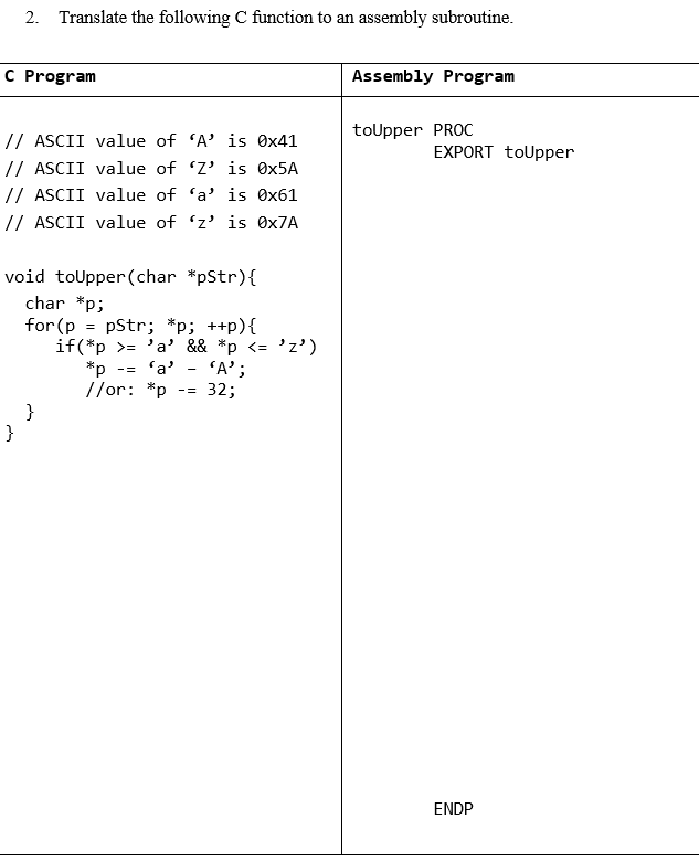 Solved 2. Translate the following C function to an assembly | Chegg.com