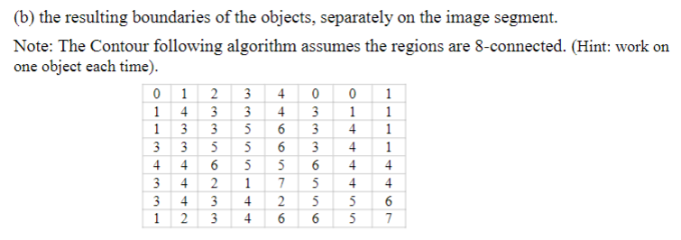 Solved (2×4%=8%) Apply the Contour Following algorithm to | Chegg.com