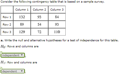 Solved Consider the following contingency table that is | Chegg.com