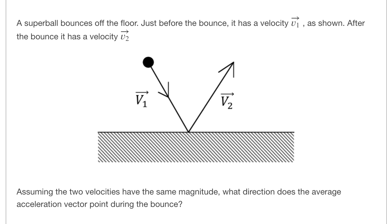 Solved A superball bounces off the floor. Just before the | Chegg.com