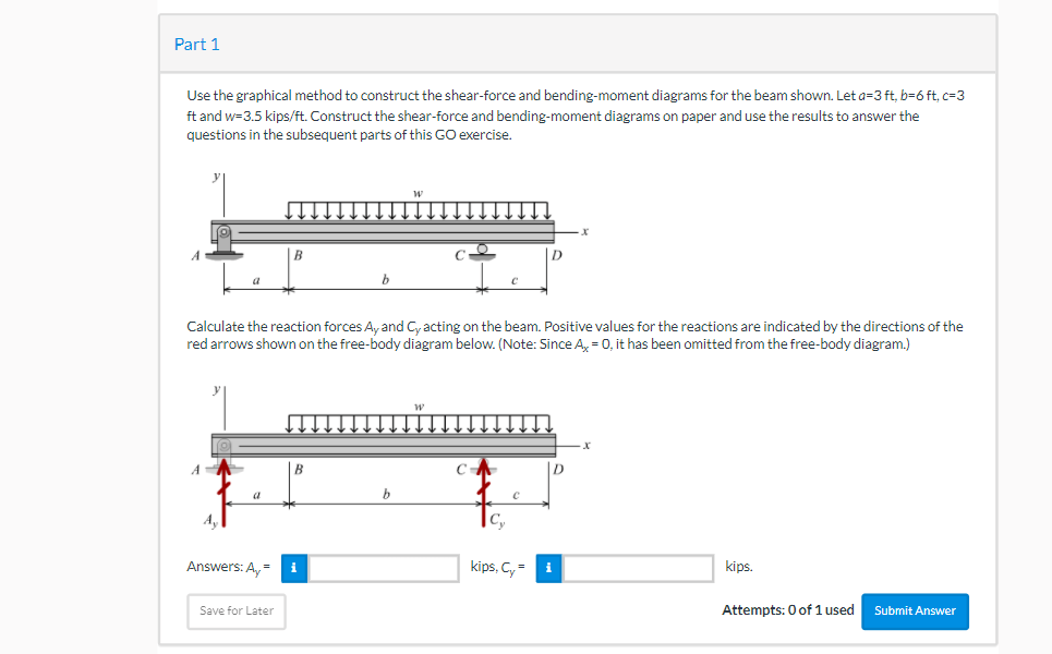 Solved Part 1 Use the graphical method to construct the | Chegg.com