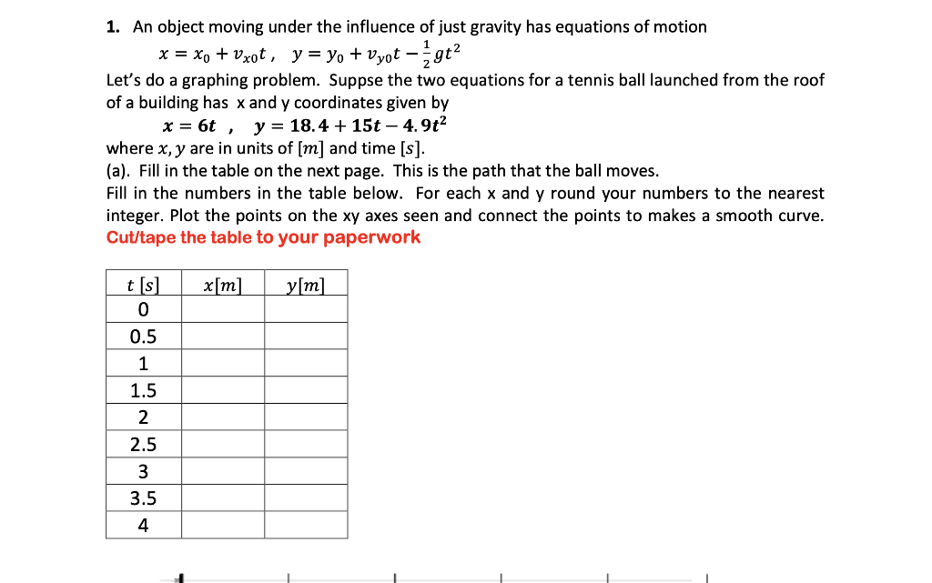 Solved 1 An Object Moving Under The Influence Of Just