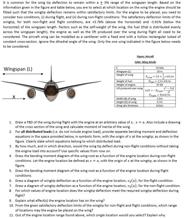 Solved It is common for the wing tip deflection to remain | Chegg.com