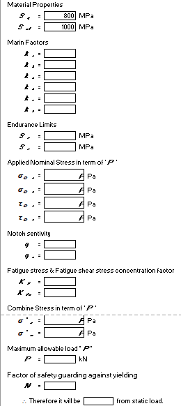 Solved Fatigue Failure Resulting from Variable Loading S1. A | Chegg.com