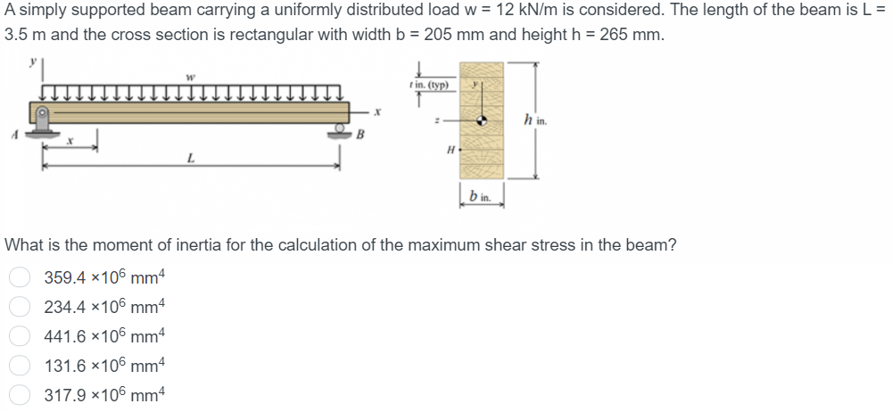 Solved A simply supported beam carrying a uniformly | Chegg.com