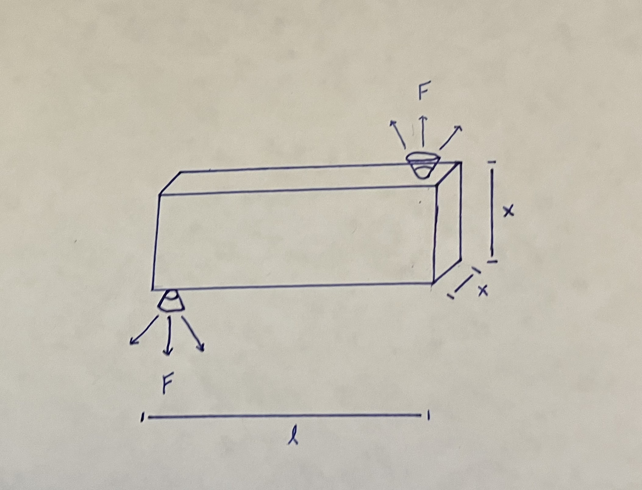 Solved Given this image of a rectangular spacecraft where l | Chegg.com