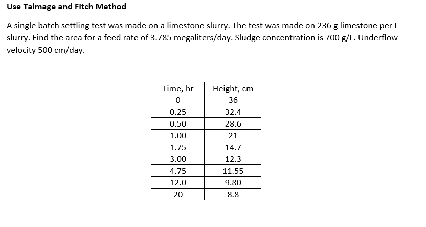 Solved Use Talmage and Fitch Method A single batch settling | Chegg.com
