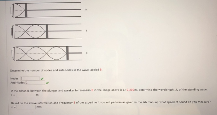 Solved Determine the number of nodes and anti-nodes in the | Chegg.com