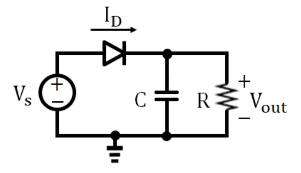 Solved Design a half-wave rectifier circuit, such as below, | Chegg.com