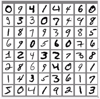 Solved write a program in C++ with inline assembly.Your | Chegg.com