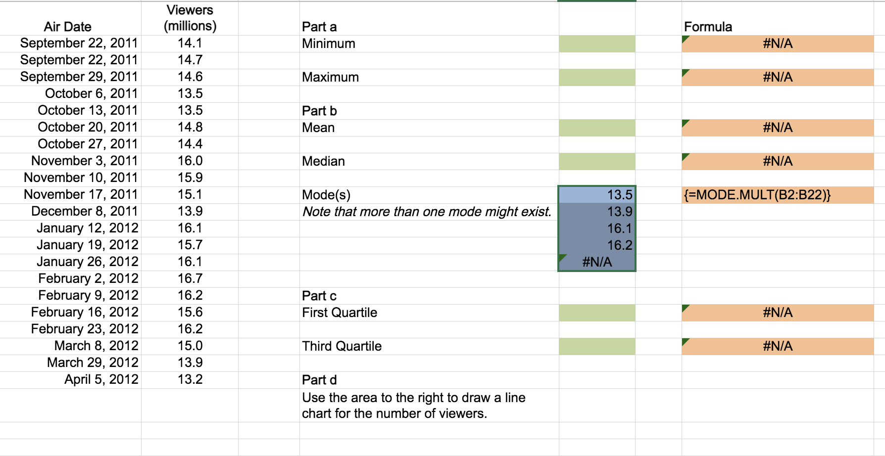 Solved The Big Bang Theory, a situation comedy featuring | Chegg.com