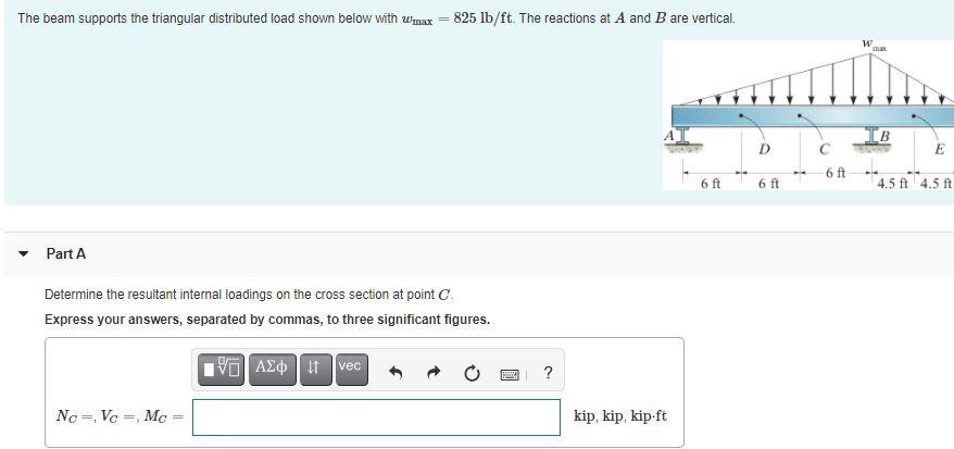 Solved The beam supports the triangular distributed load | Chegg.com
