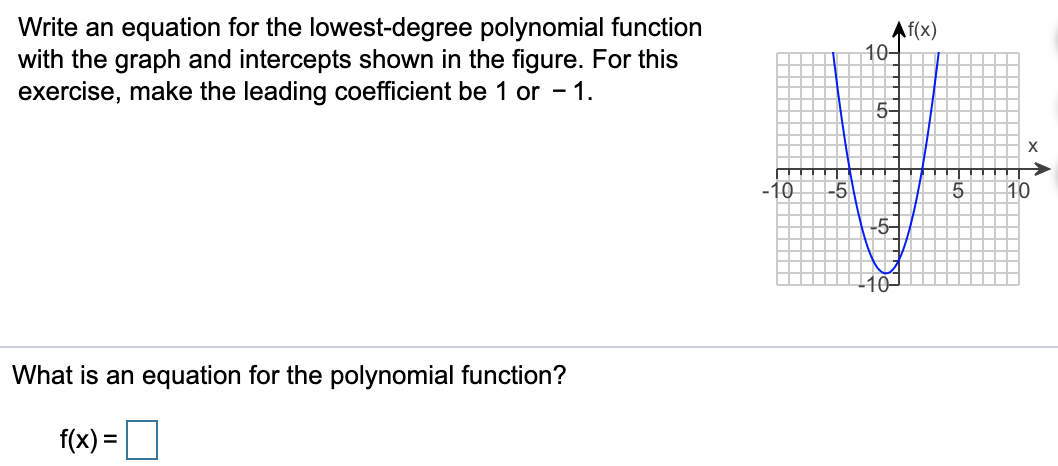 Solved Write an equation for the lowest-degree polynomial | Chegg.com