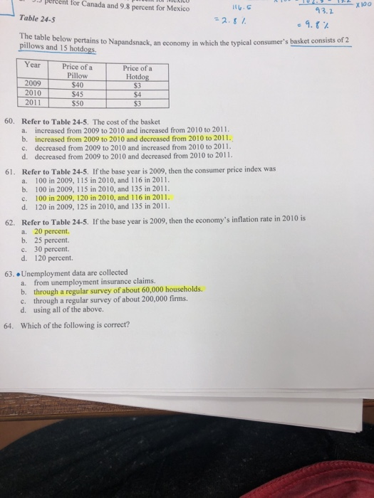 Solved J.J J.J pereent pellent for for Cana a and 9.8 | Chegg.com