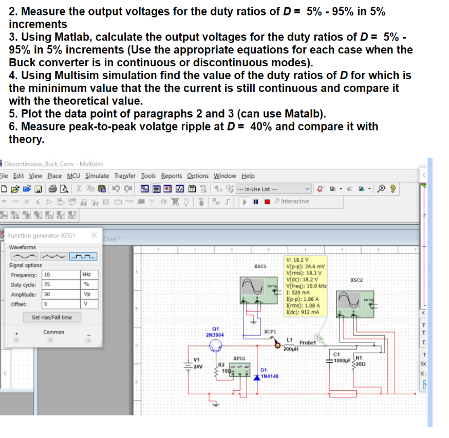 Solved 2. Measure the output voltages for the duty ratios of | Chegg.com