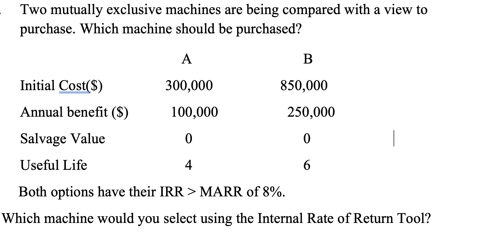Solved Two mutually exclusive machines are being compared | Chegg.com