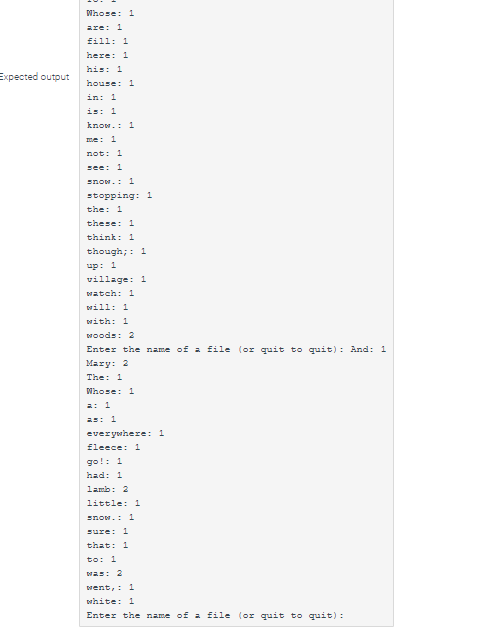 Solved 8.6 LAB: Modify Dictionary to count words A useful | Chegg.com