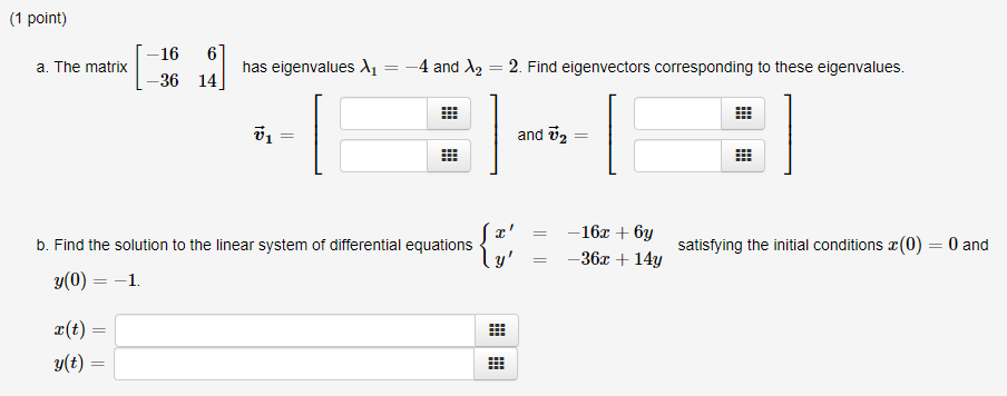 Solved (1 point) a. Given that v1 [] and 02 are eigenvectors | Chegg.com