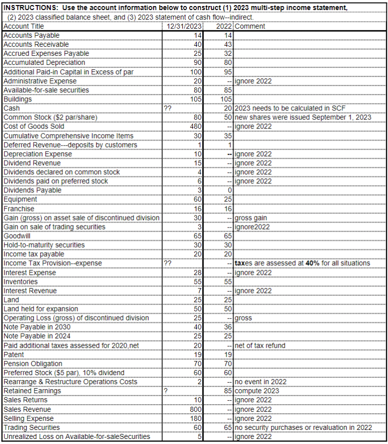 Pls help | Chegg.com