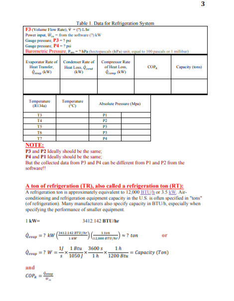 LAB #4, Explanations; Refrigeration/Air Conditioning | Chegg.com