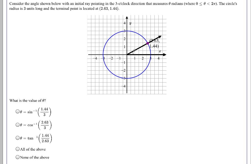 Solved Consider the angle shown below with an initial ray | Chegg.com