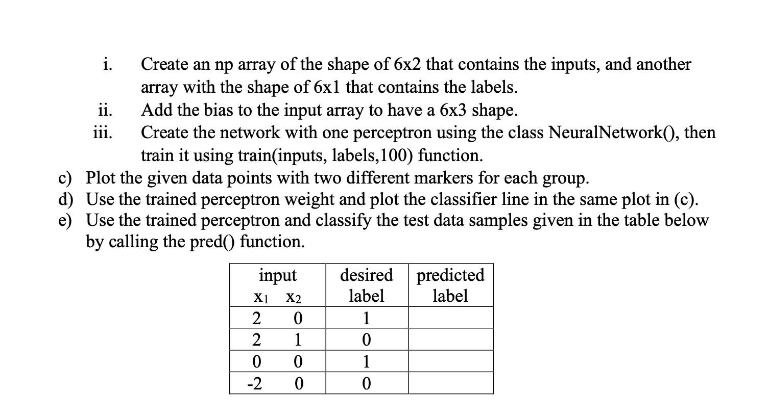 Solved Problem 2 Python Perceptron Learning In Python A