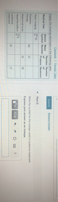 Solved PartA A gas mixture containing oxygen, nitrogen, and | Chegg.com