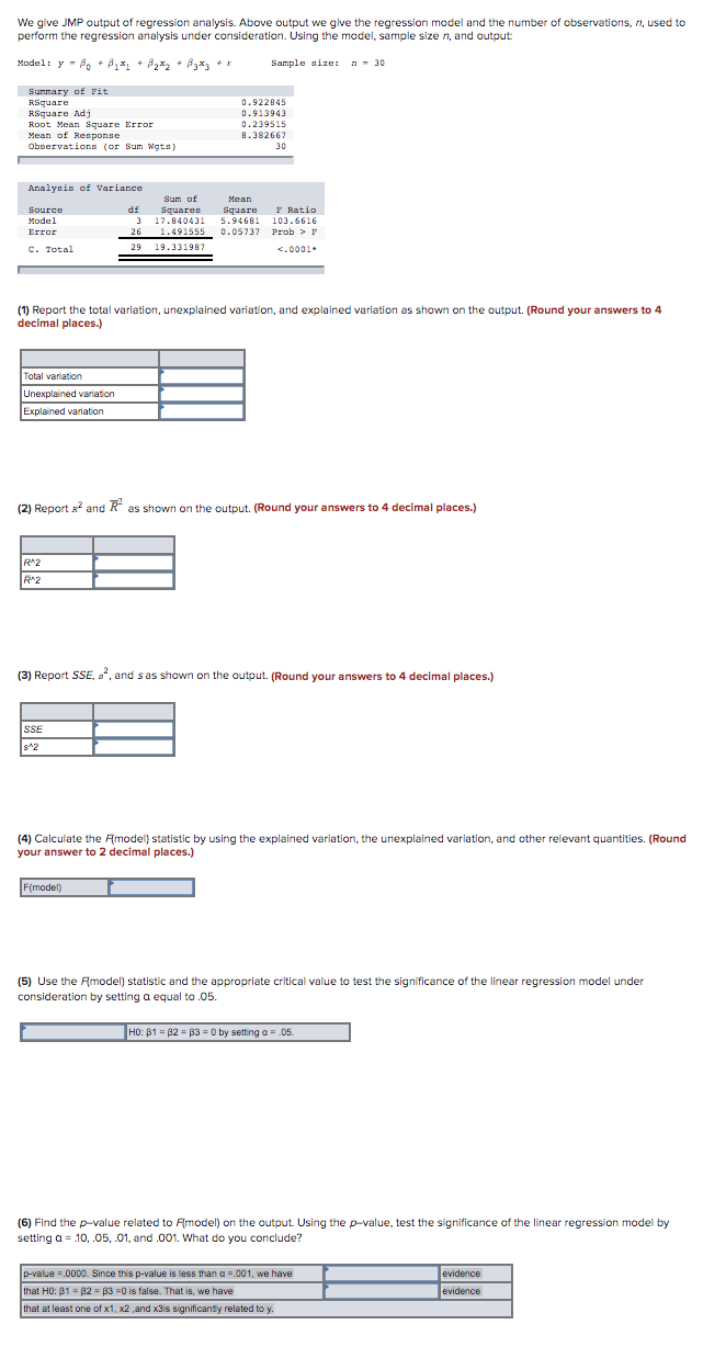 Solved We give JMP output of regression analysis. Above | Chegg.com