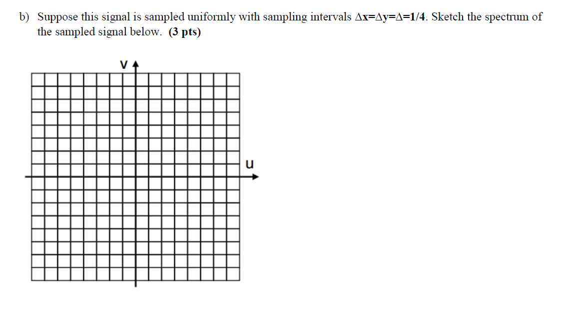 b) Suppose this signal is sampled uniformly with | Chegg.com