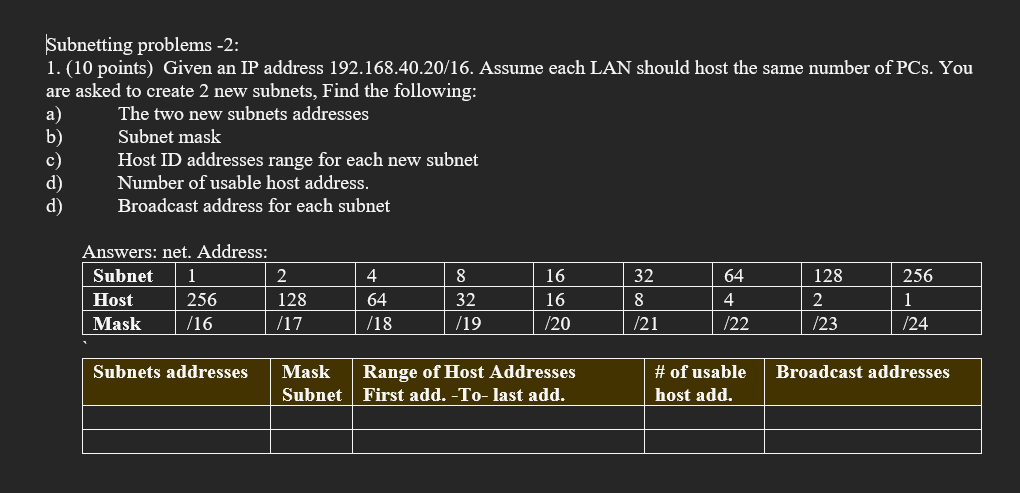 Subnetting problems -2 : 1. (10 points) Given an IP | Chegg.com
