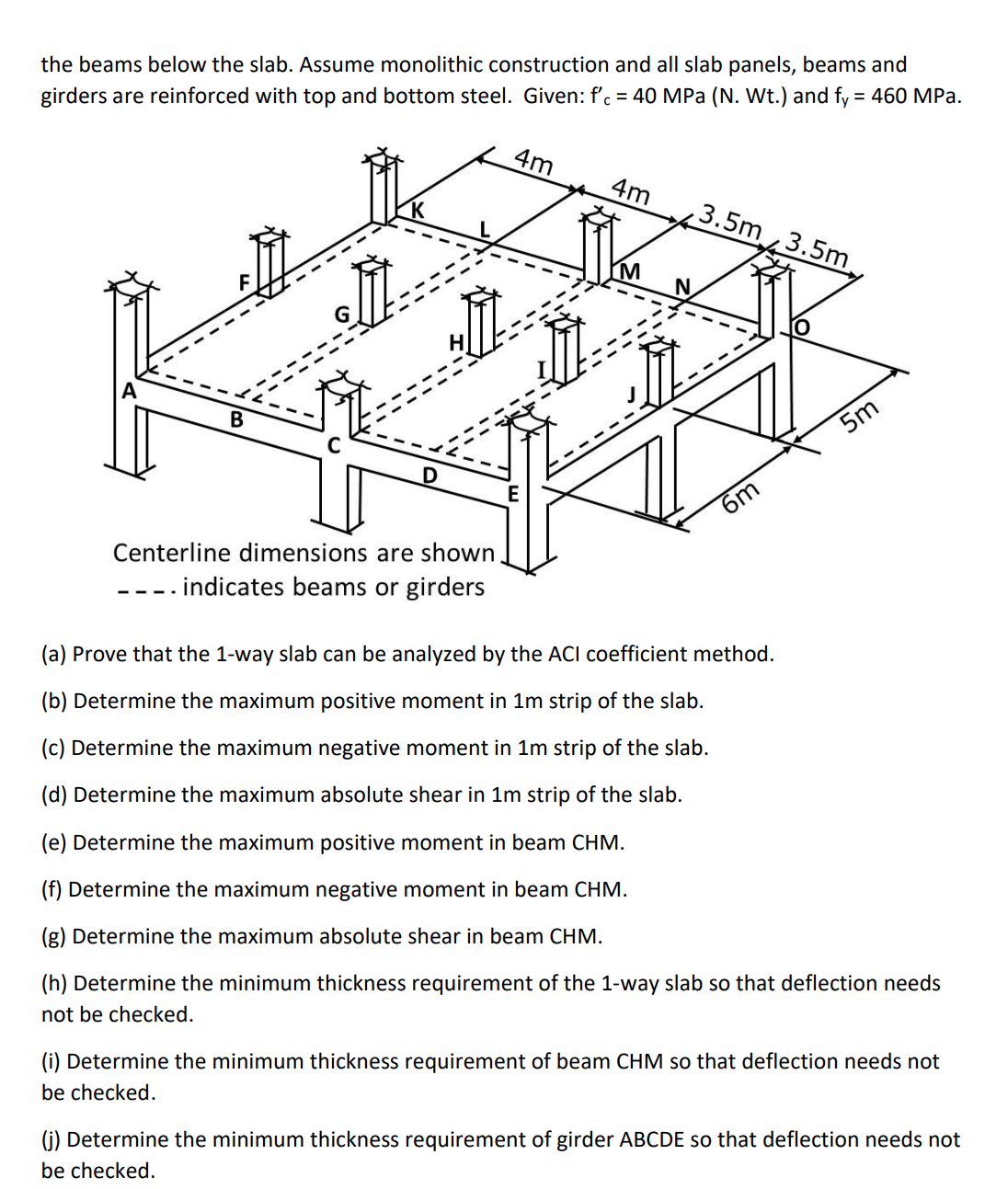 Solved the beams below the slab. Assume monolithic | Chegg.com