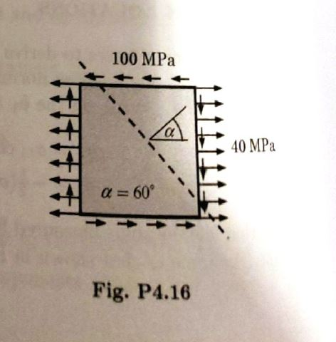 Solved (Spherical and deviatoric stress tensors) The stress | Chegg.com