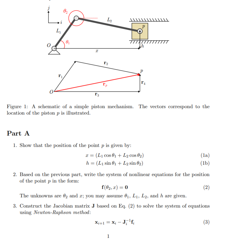 Figure A schematic of a simple piston mechanism. The | Chegg.com