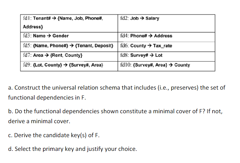 Solved a. Construct the universal relation schema that | Chegg.com
