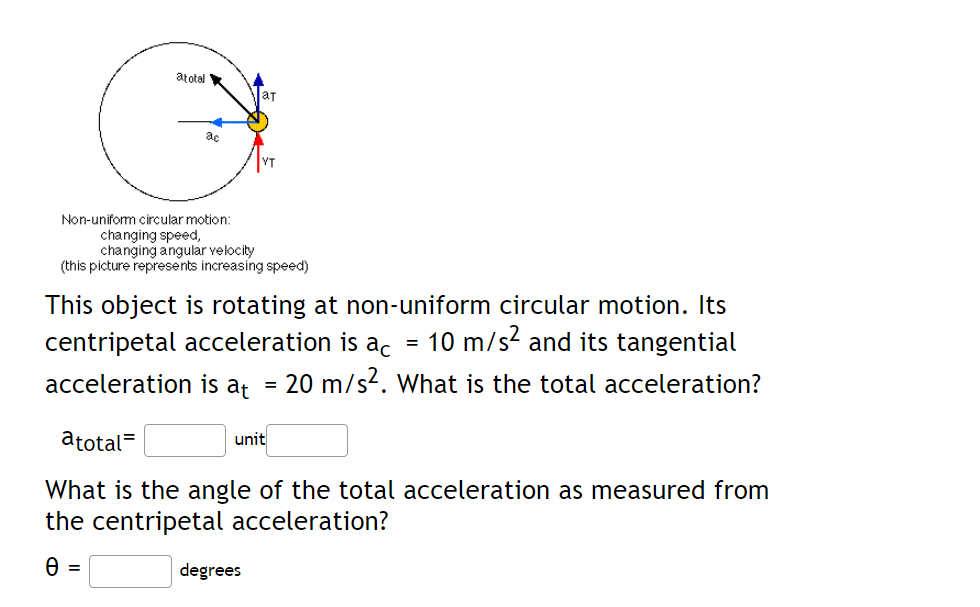 Solved atotal ат ac Non-uniform circular motion: changing | Chegg.com