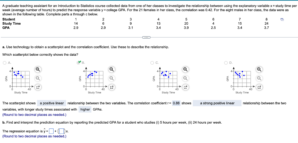 Solved shown in the following table. Complete parts a | Chegg.com