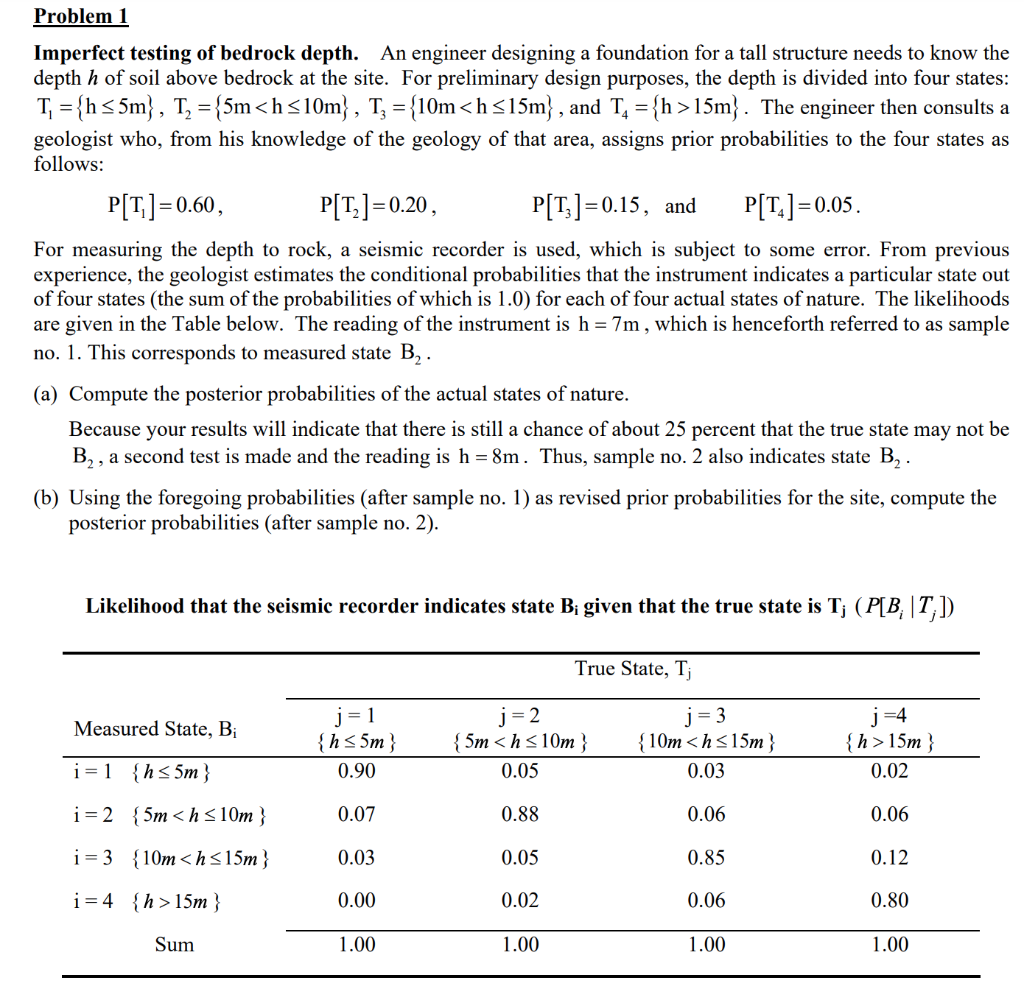 Problem 1 Imperfect testing of bedrock depth. An | Chegg.com