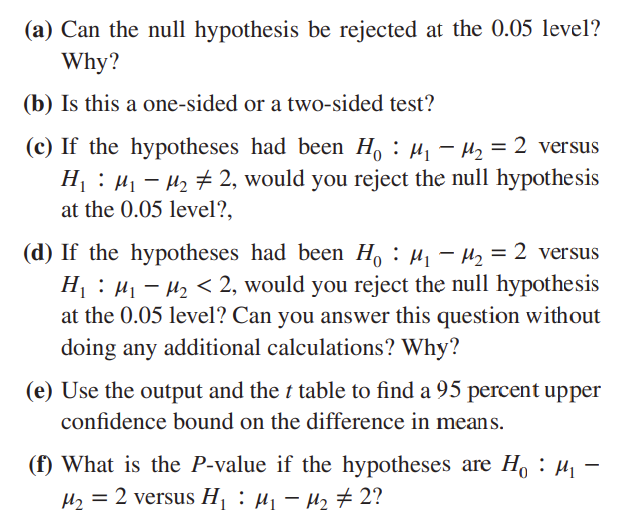Solved Two-Sample T-Test and Cl: Y1, Y2 Two-sample Y1 Y2 | Chegg.com