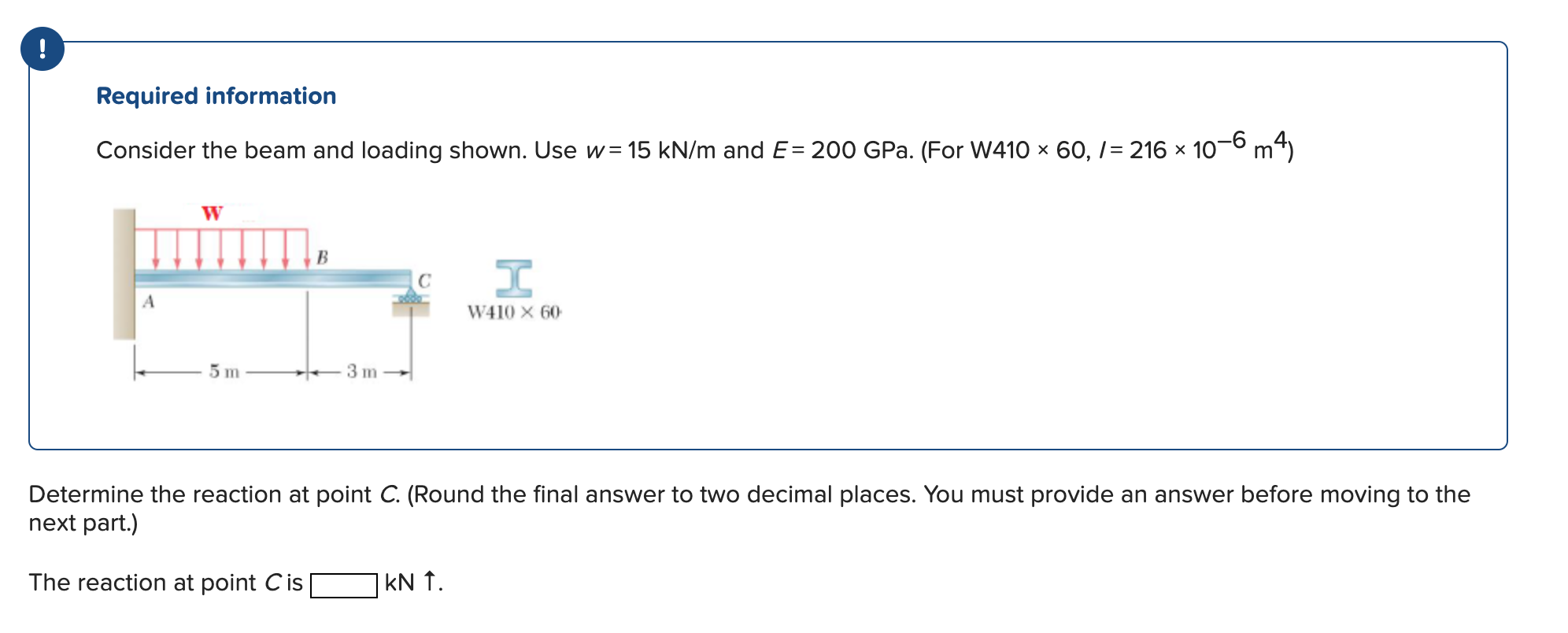Solved Required information Consider the beam and loading | Chegg.com