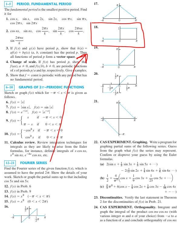 Solved 1-5 PERIOD, FUNDAMENTAL PERIOD The fundamental period | Chegg.com