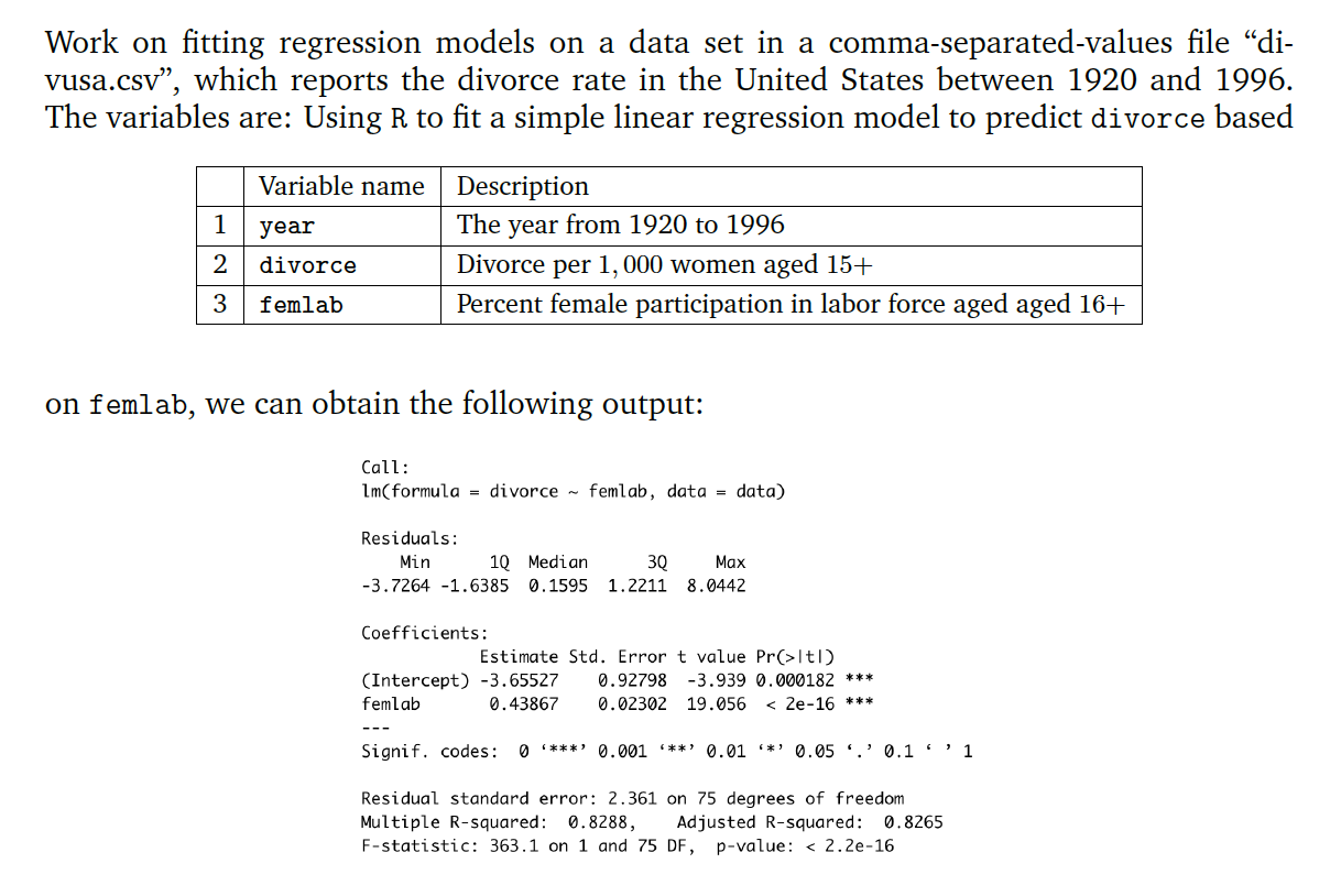 Solved Work on fitting regression models on a data set in a | Chegg.com