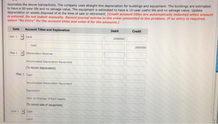 Solved Problem 10-5A (Part Level Submission) At December 31, | Chegg.com