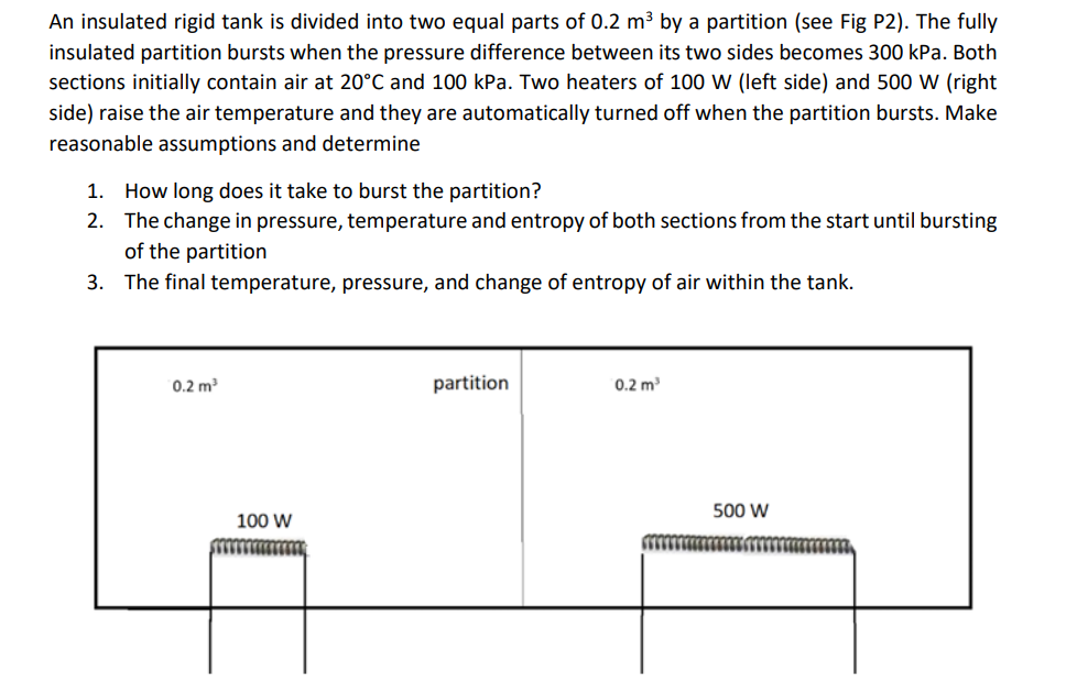 Solved An insulated rigid tank is divided into two equal | Chegg.com