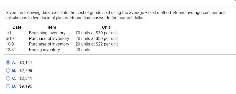 Solved Given the following data, calculate the cost of goods | Chegg.com