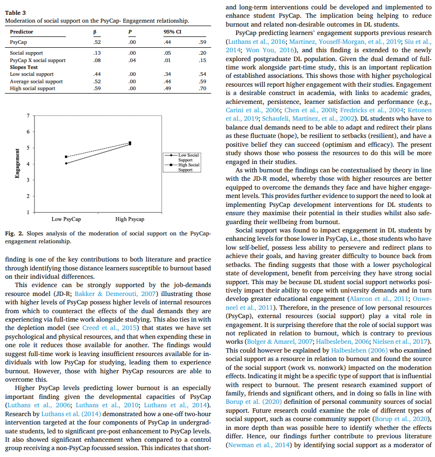Solved Background: Online distance learning at university | Chegg.com