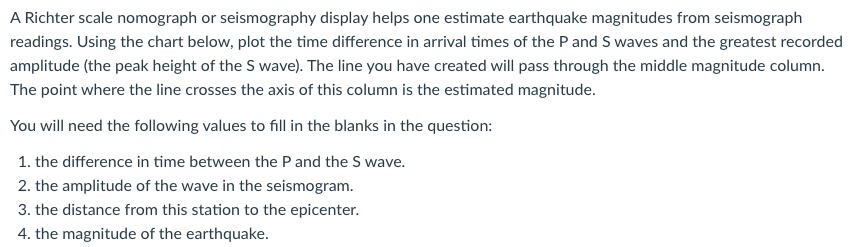 Solved A Richter scale nomograph or seismography display | Chegg.com